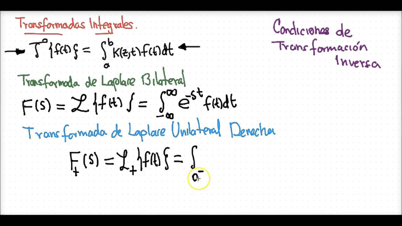 Transformada de Laplace definición #1 TL(3) - YouTube