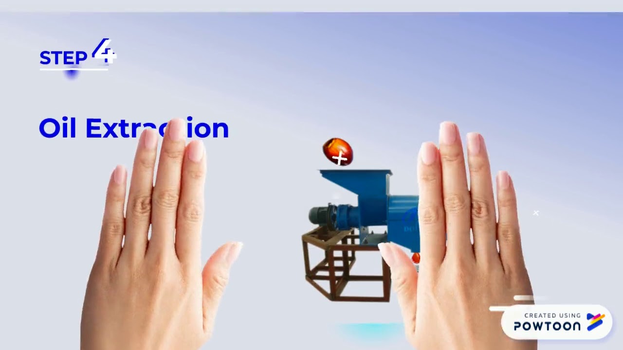 8 Simple Steps Youtube