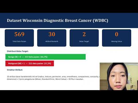 Presentasi UAS Data Mining - Klasifikasi Diagnosis Kanker Payudara menggunakan Metode Decision Tree