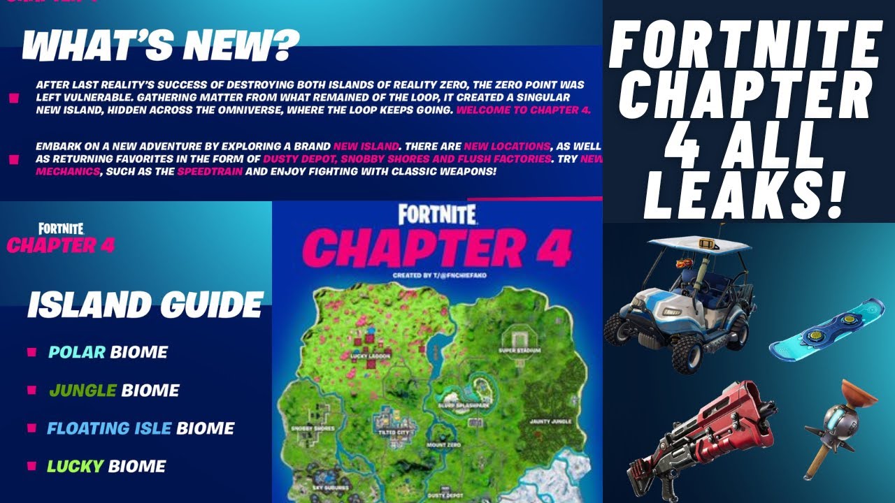 Fortnite Chapter 4 Season 1 Map, POIs, Storyline & Other Leaks! - YouTube