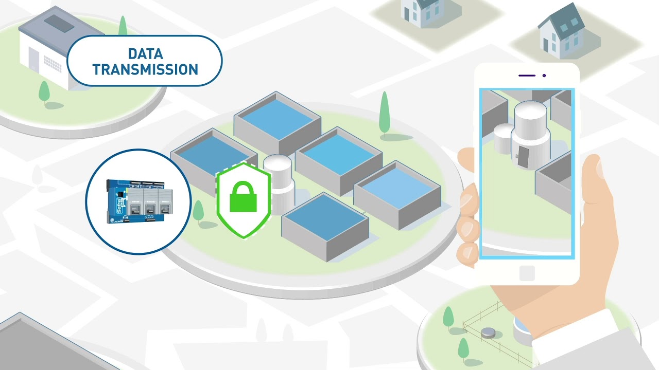 SOFREL S4W Remote management of a drinking water treatment plant - YouTube
