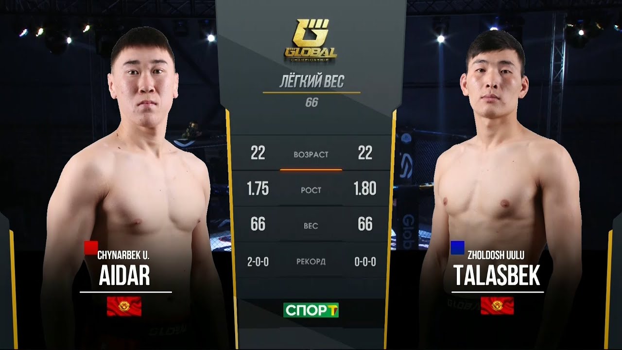 ZHOLDOSH UULU TALASBEKvsCHYNARBEK UULU AYDAR GLOBAL championship 2 ...