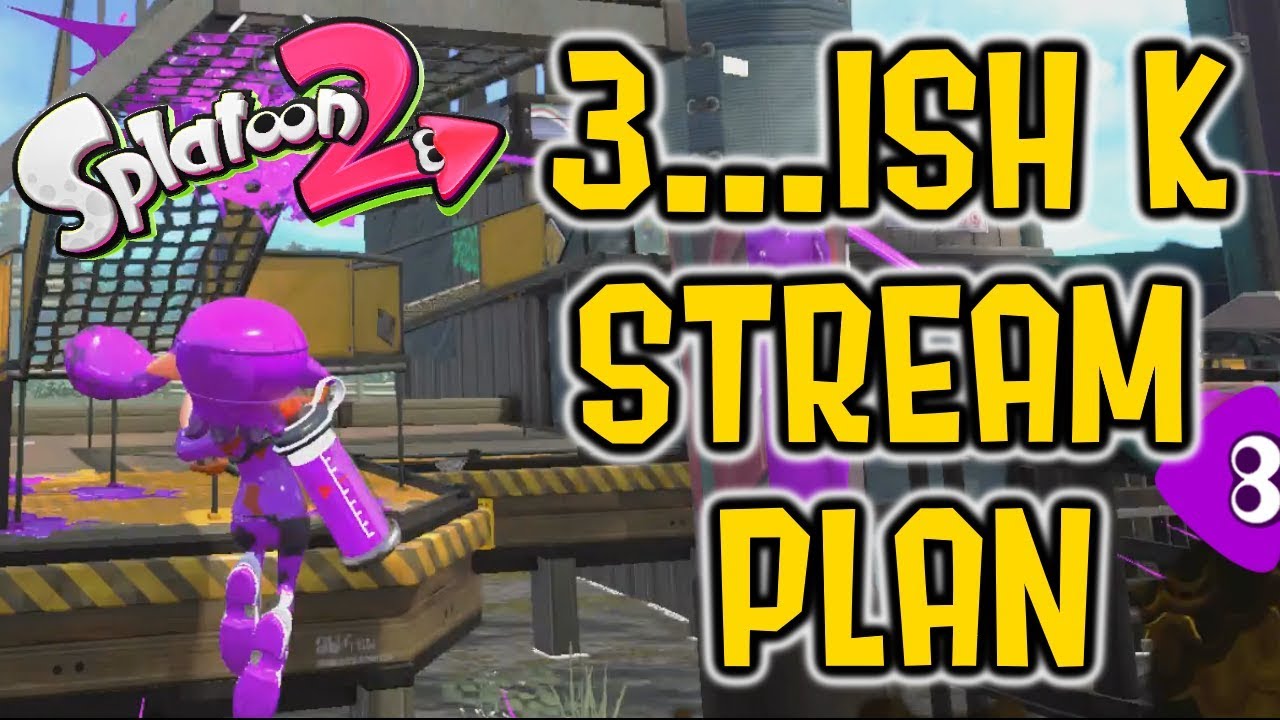 3K Sub Special Announcement - Q&A Stream! - YouTube