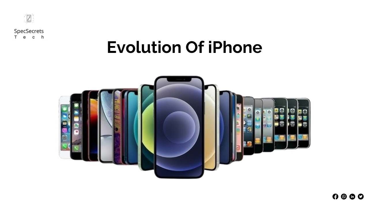Evolution Of iphone - YouTube