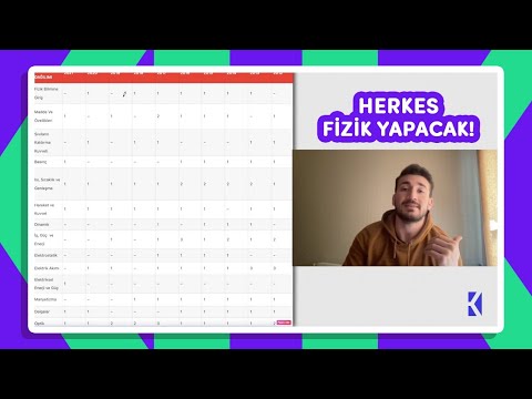 FİZİK KOLAYCA 3-4 NET! -“NE KOPARSAM KAR!” (Çağatay Pala)