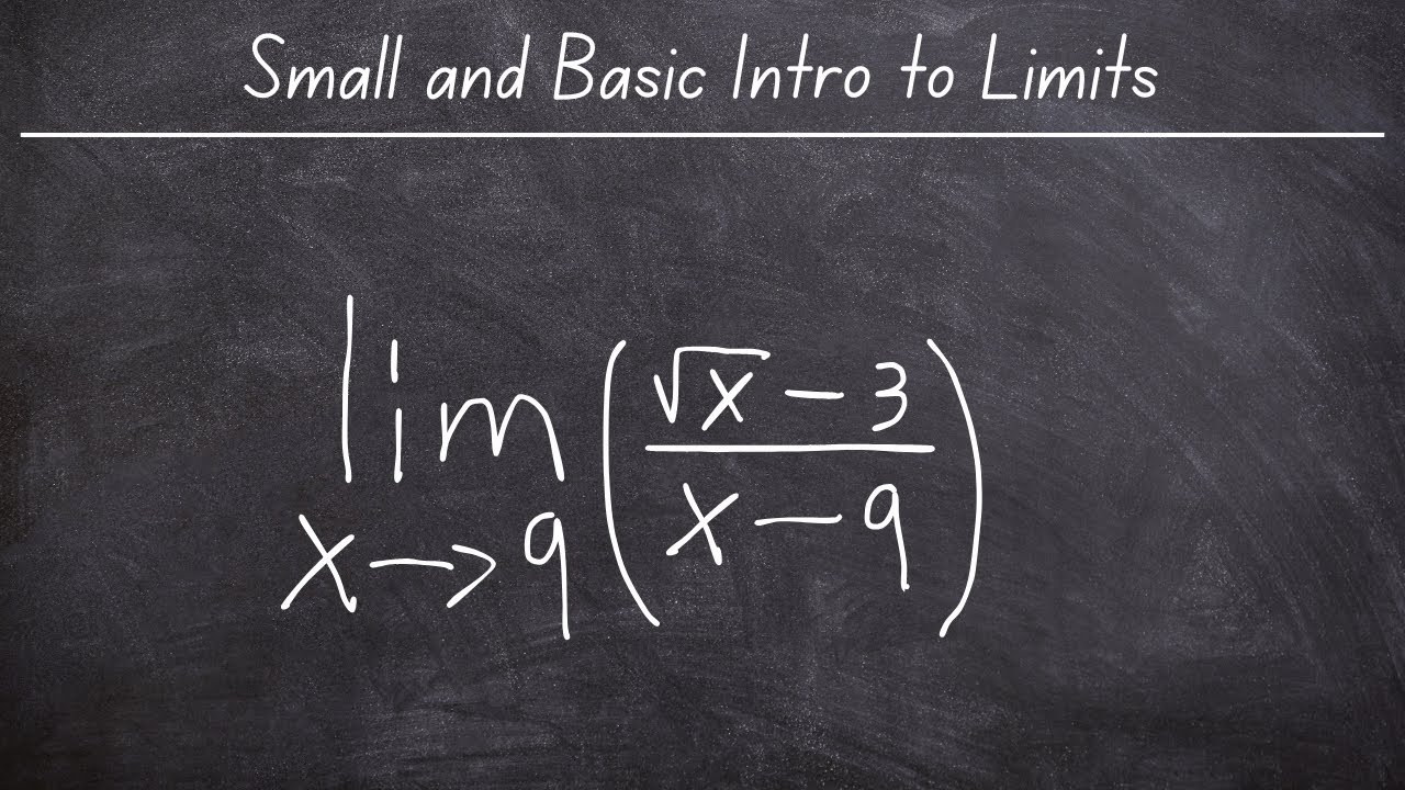 Small and Basic Intro to Limits - YouTube