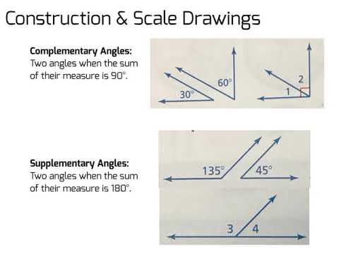 Construction and Scale Drawings - Complementary and Supplementary ...