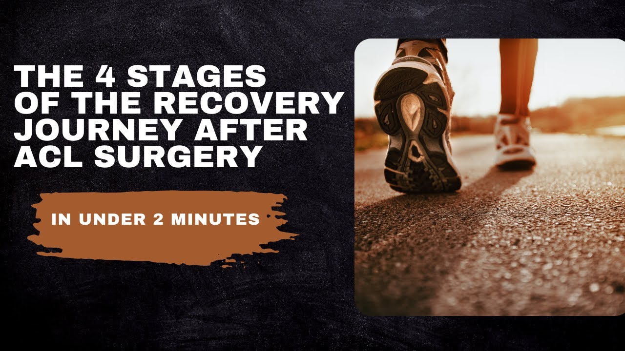 The Stages of a recovery journey after ACL Reconstruction Surgery - YouTube