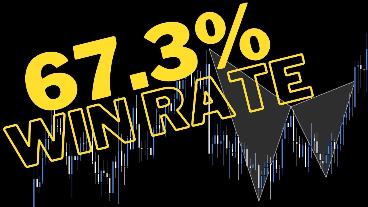 67.3% Gartley Harmonic Pattern Success Rate NZDCAD - YouTube