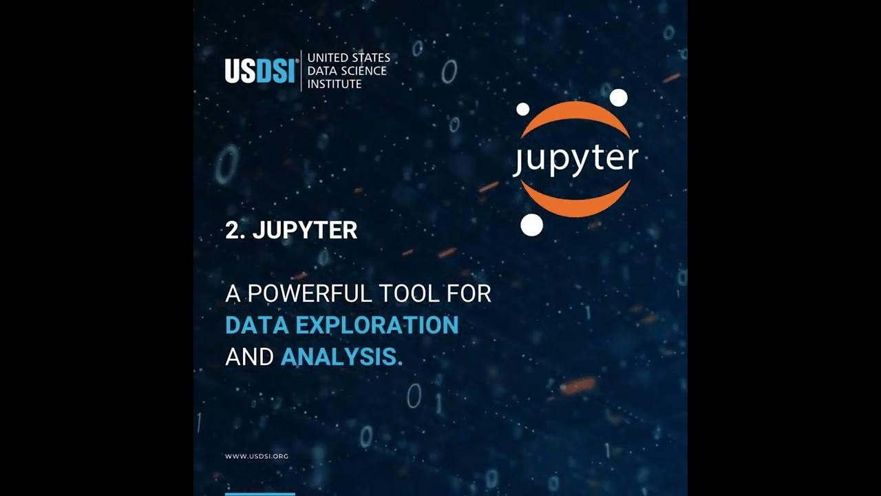 Top 8 Data Visualization Tools for 2024! - YouTube