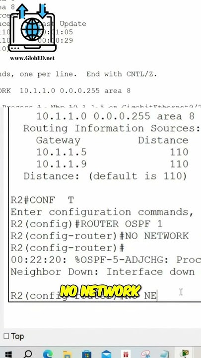 Master Network Troubleshooting: Verify & Fix OSPF Issues - YouTube
