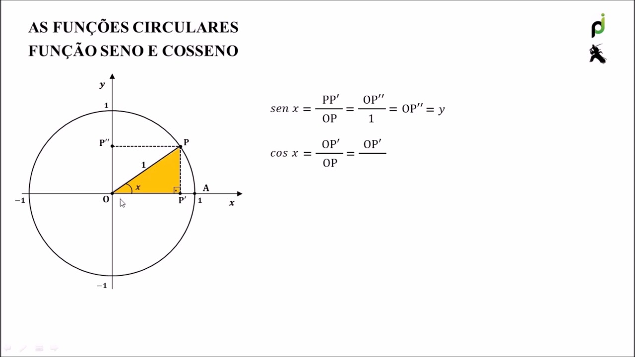 FUNÇÃO SENO E COSSENO - YouTube