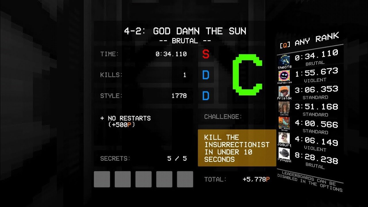 4-2 // GOD DAMN THE SUN any% 34.110 (secret door route, IGT PB) - YouTube
