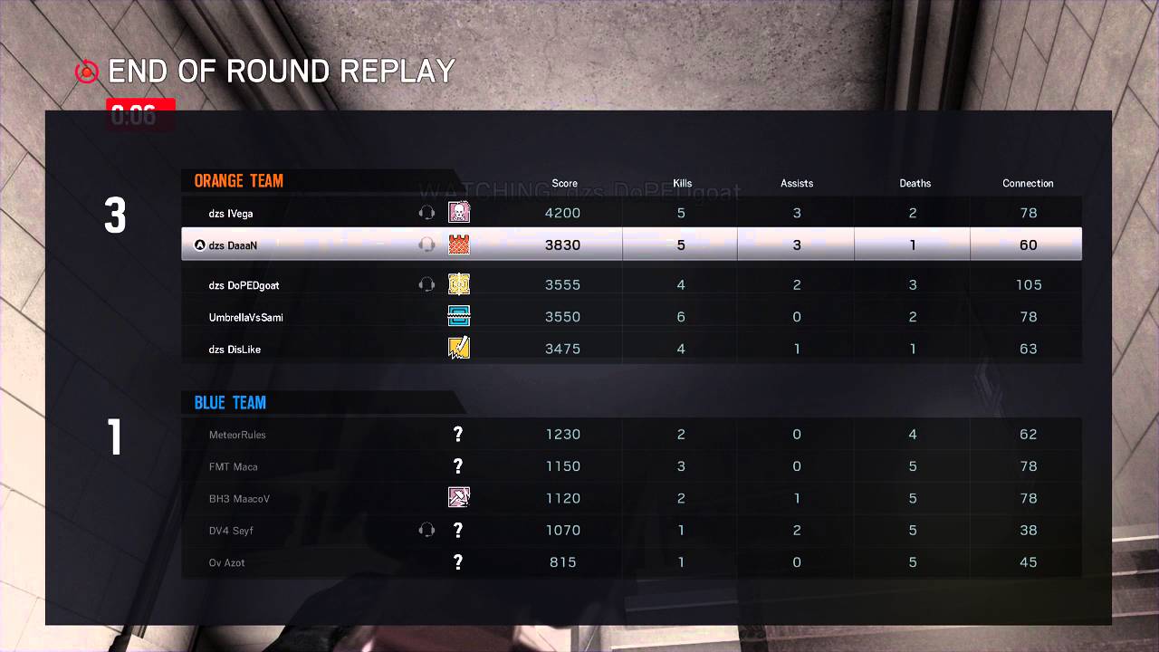 dzs.R6 vs. SinisteR - YouTube