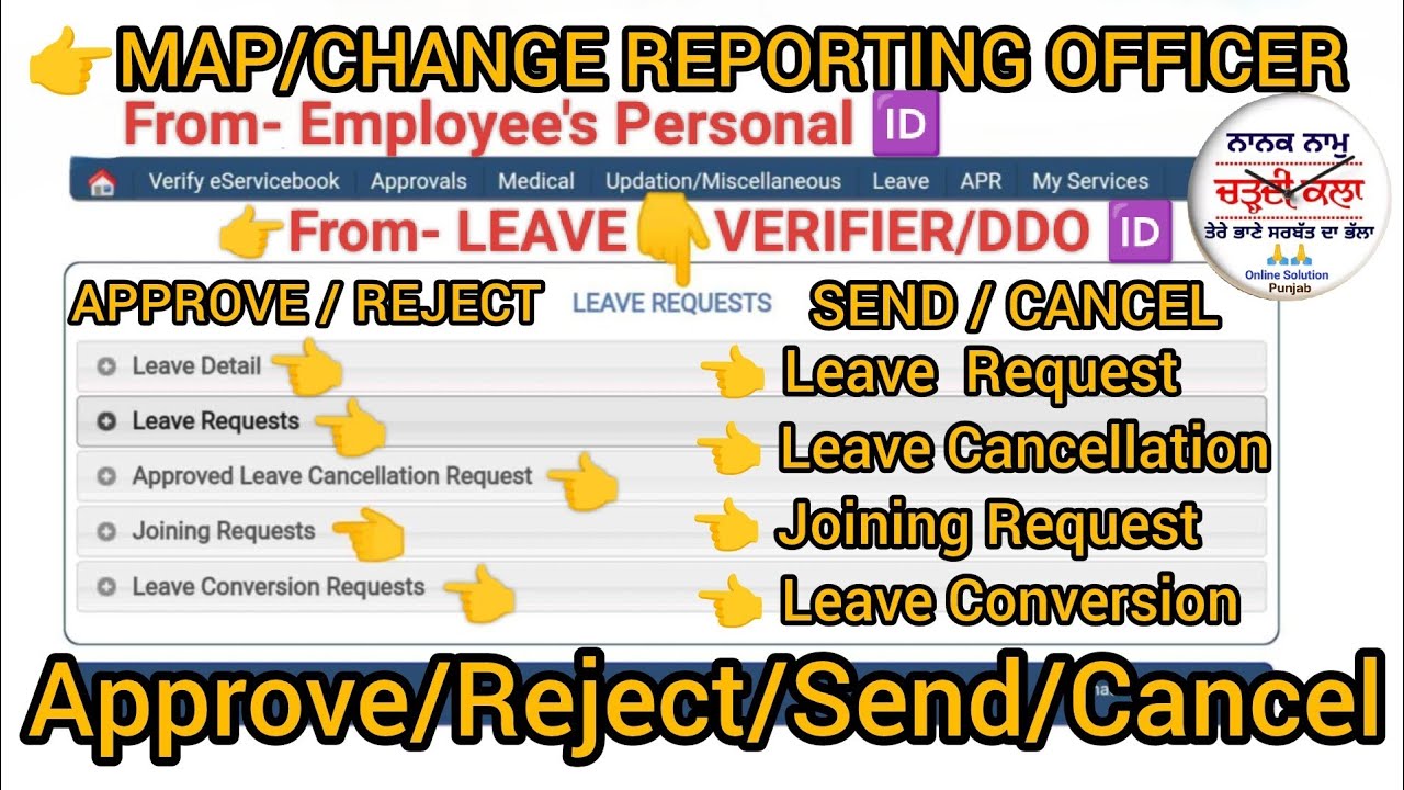 MAP CHANGE REPORTING OFFICER APPROVE REJECT LEAVE Request CONVERSION ...
