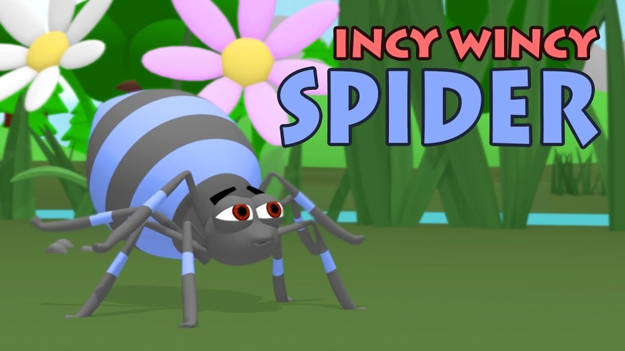 Incey Wincy + Wheel on the bus+Johny Johny Yes Papa+ Song for Children ...