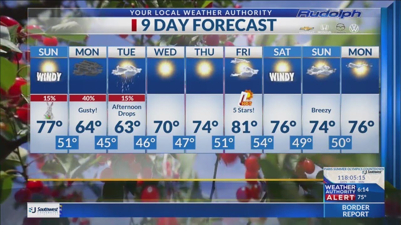 9 Day Forecast: Rain, winds on April Fool’s Day; No kidding - YouTube