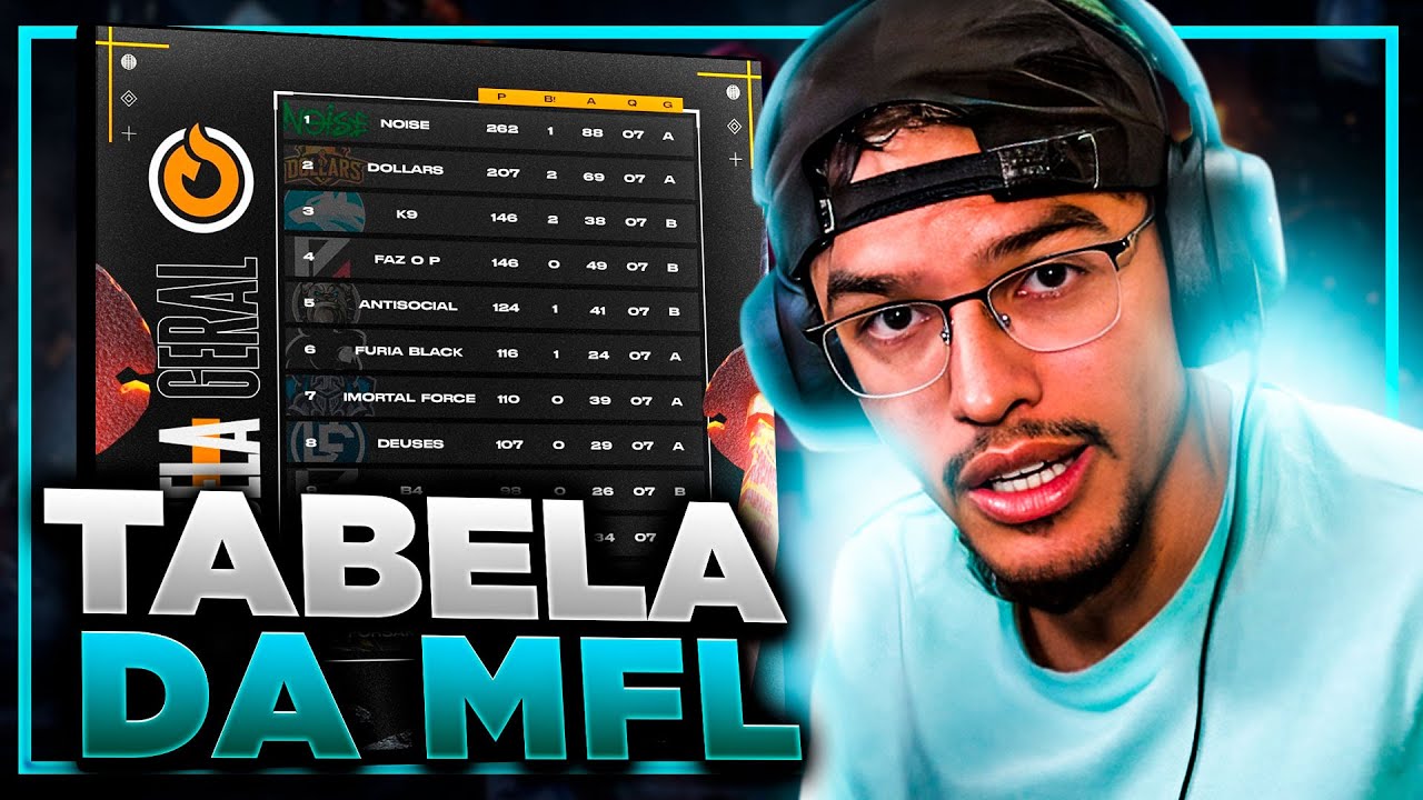 NOISE E DOLLARS LIDERANDO A TABELA MFL - YouTube