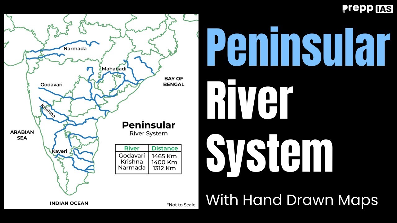 Peninsular River System Explained | Indian Geography for UPSC 2025 ...