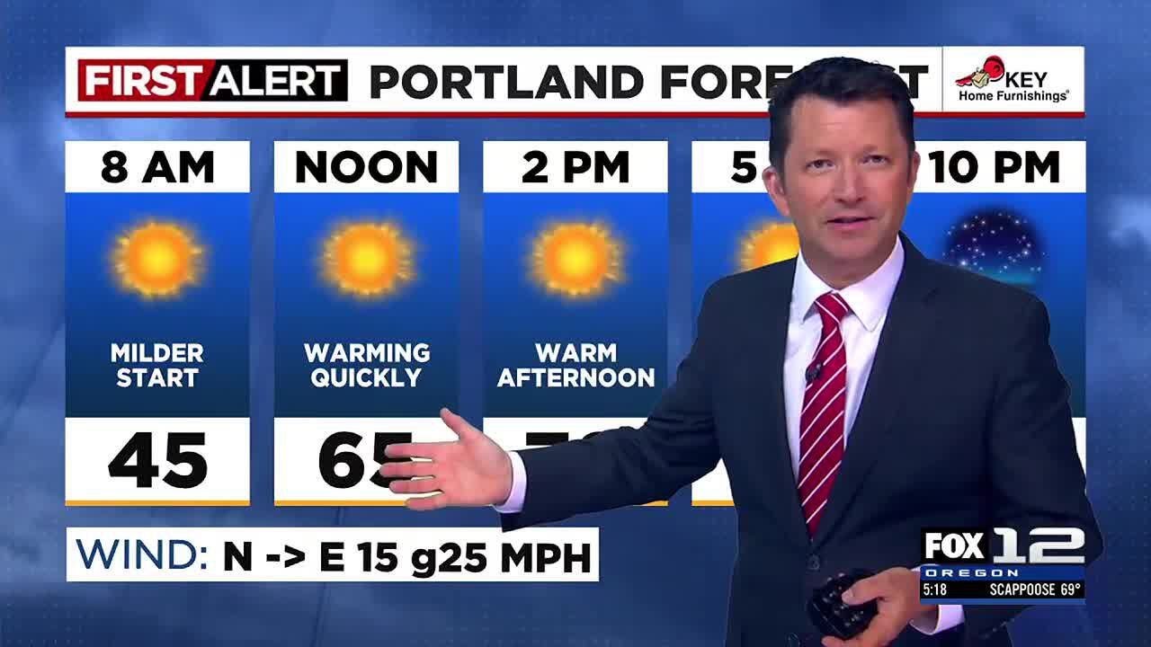 First Alert Wednesday evening FOX 12 weather forecast (5/8) - YouTube