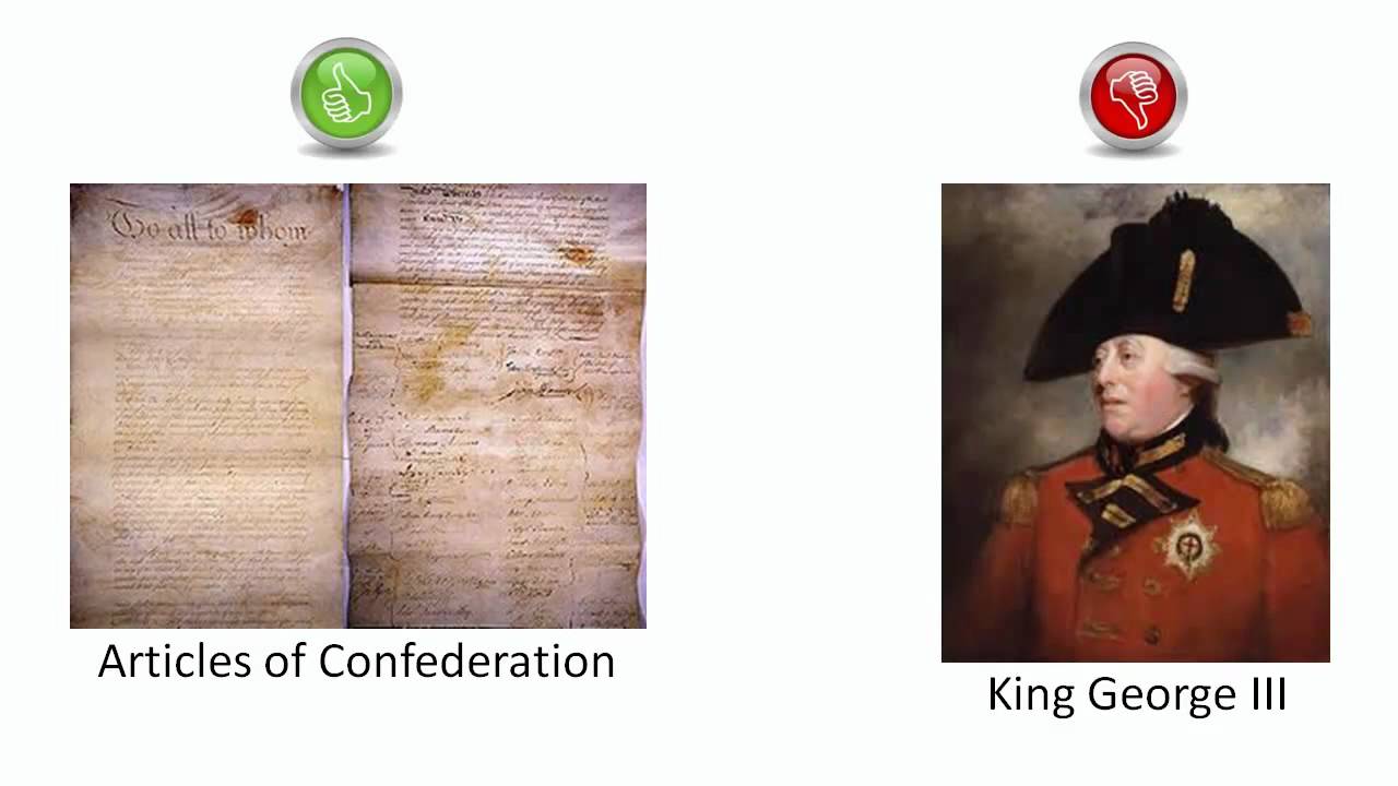 Understanding the Preamble of the Constitution - YouTube