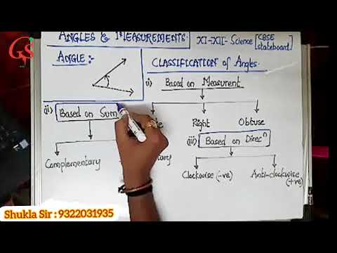 Angles & Measurements ( Part 1 ) - YouTube