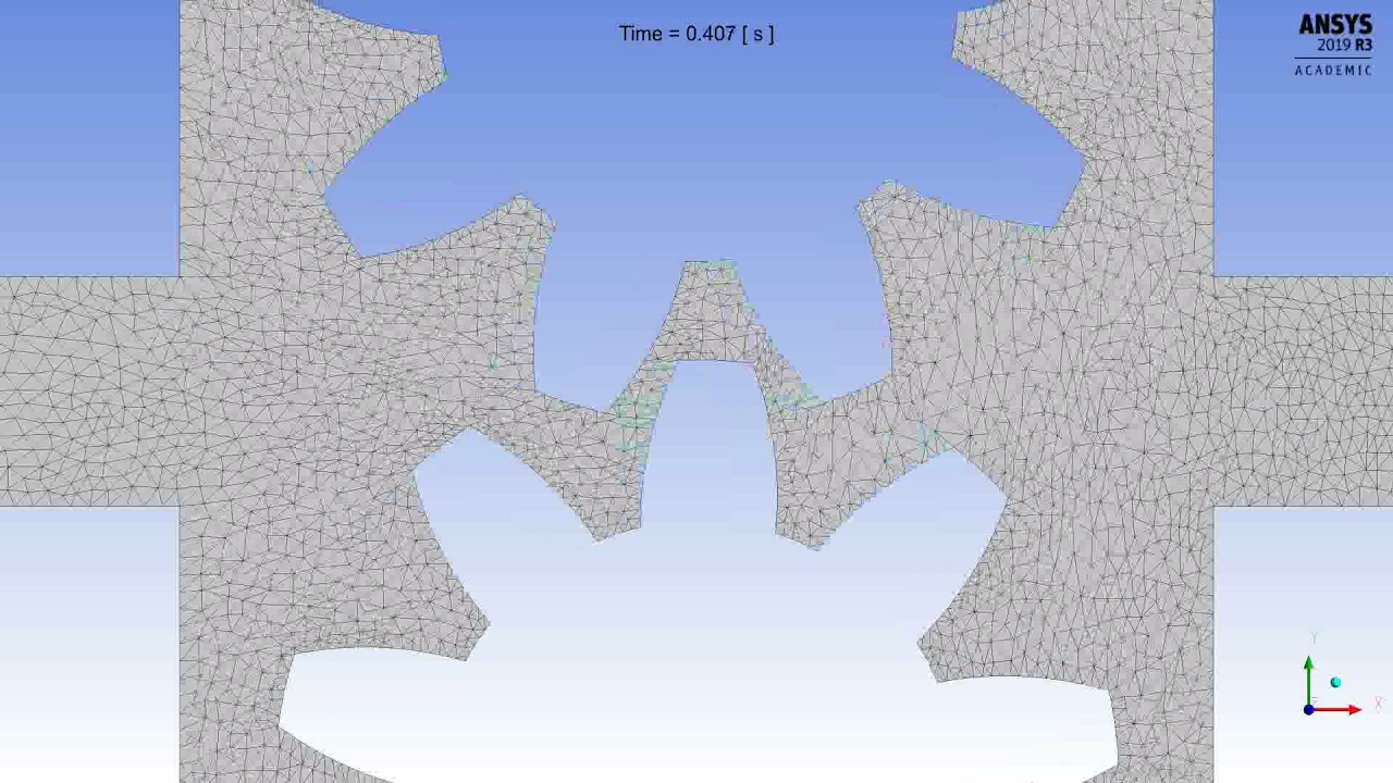 Ansys Fluent: False Gear Pump With Dynamic Mesh: Mesh Animation - YouTube