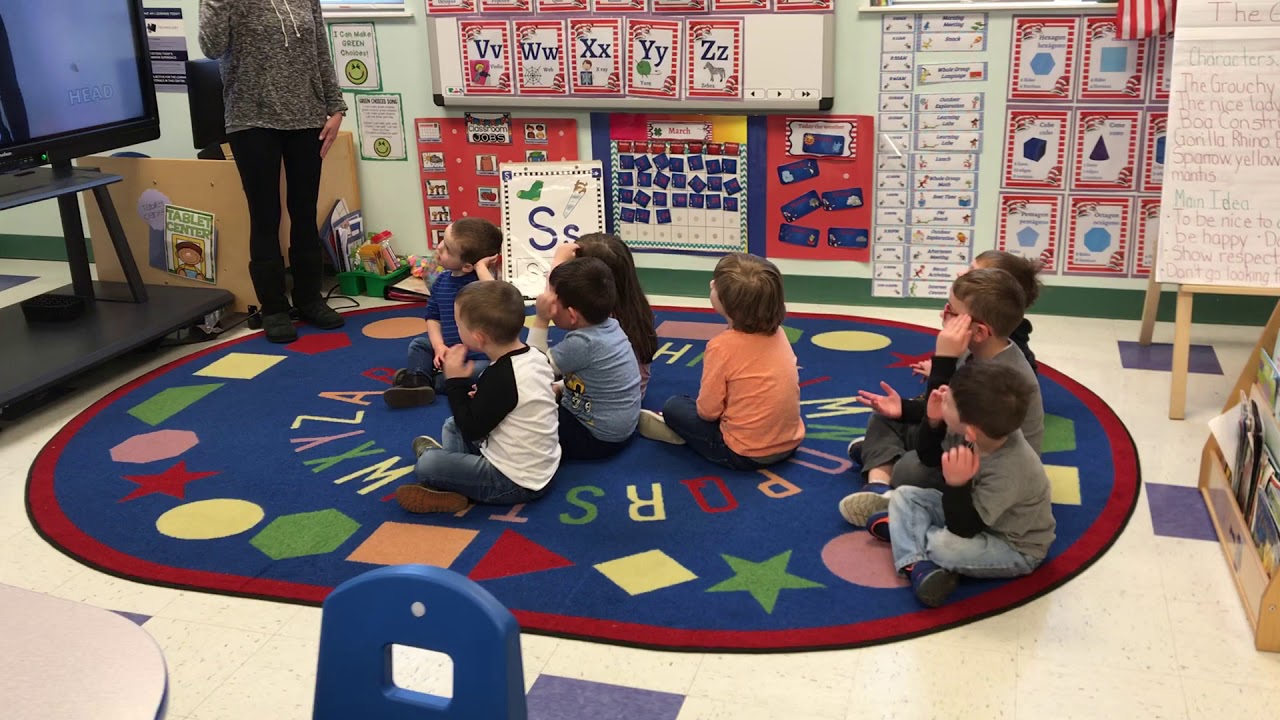 Sign Language-Body Parts - YouTube