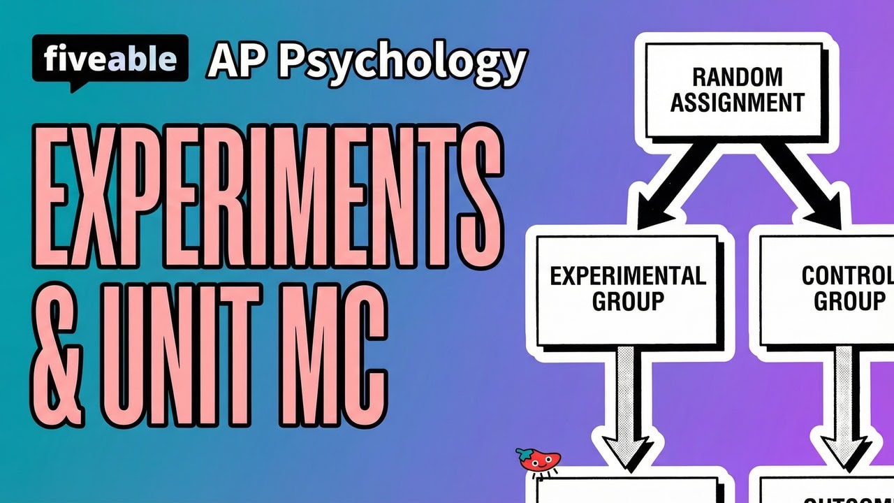 AP Psychology - Unit 2: Experimental Design & Research | Fiveable Cram ...