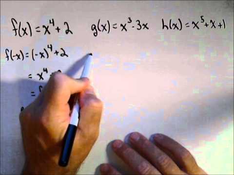 Function Symmetry - YouTube