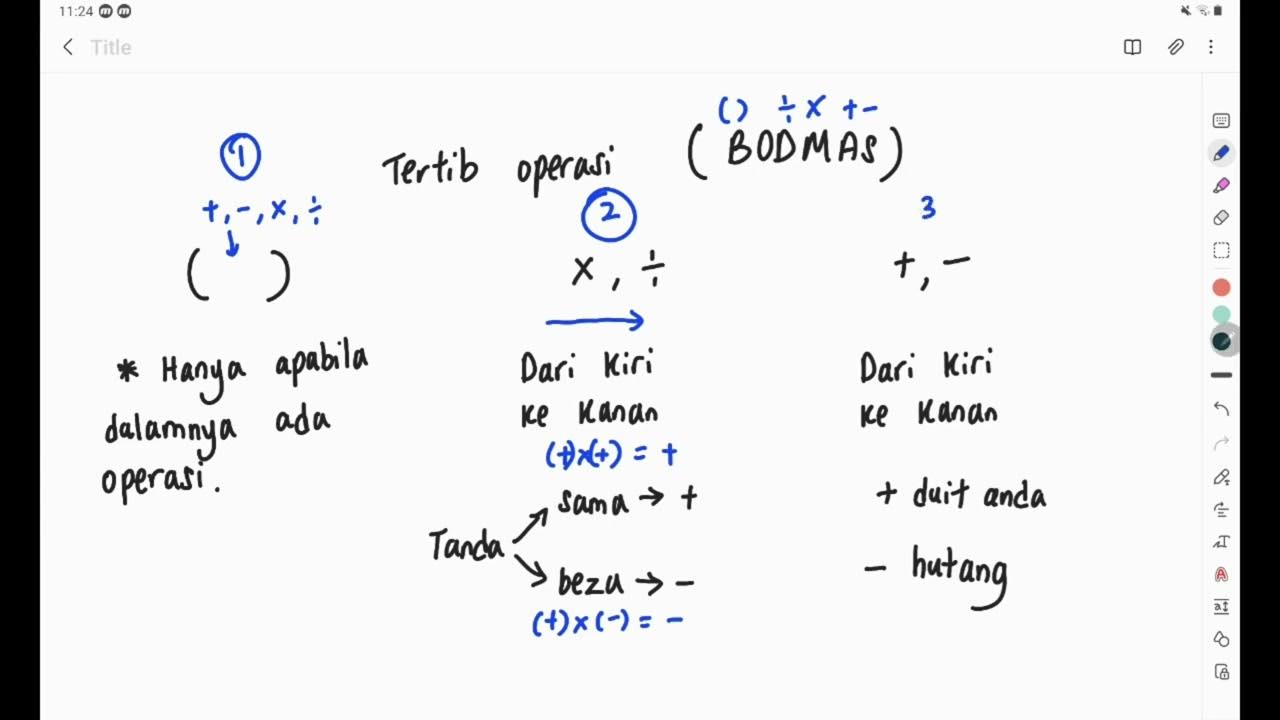 Bab 1 Matematik Tingkatan 1: Pengiraan gabungan operasi melibatkan ...