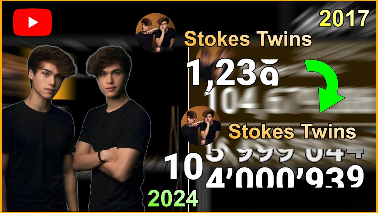 Stokes Twins - From 0 to 105 MILLION Subscribers: YouTube History (2008 ...