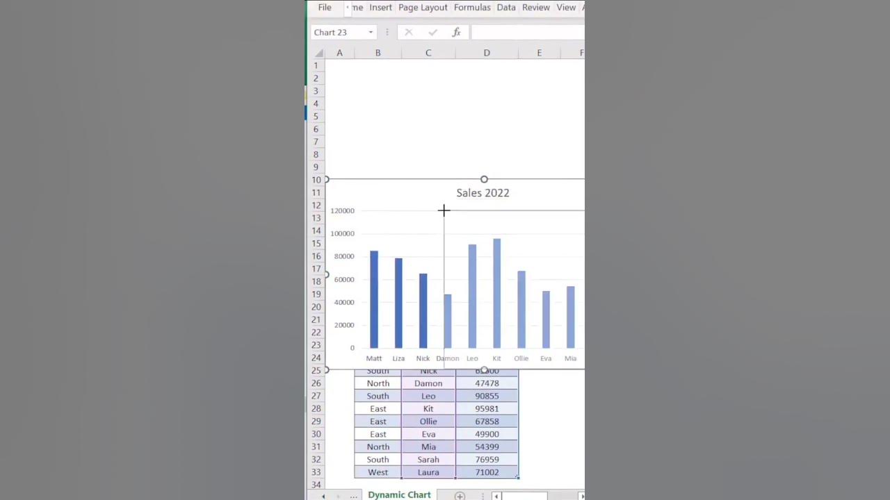 Dynamic chart with slicer Make sure to follow and like if you enjoyed this #excel #exceltips # ...