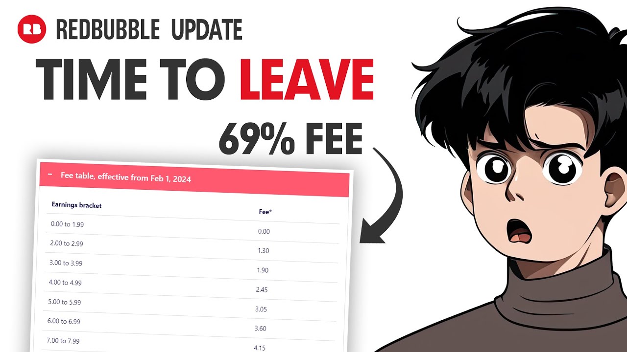 REDBUBBLE IS OVER | NEW UPDATE | UP TO 70% FEES - YouTube