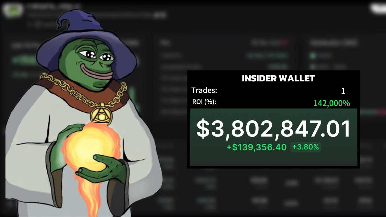 Best Meme Coin Strategy to Find Insider Wallets - YouTube