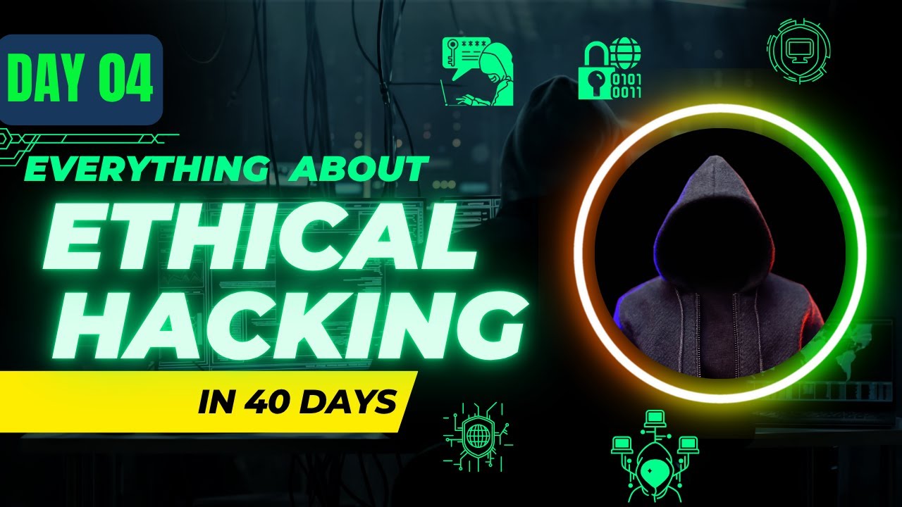 Day 04 of Ethical Hacking in 40 Days | Master the Terminal: Kali Linux ...