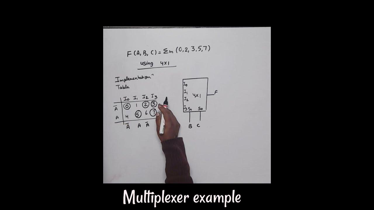 Boolean Function Using Multiplexer Youtube