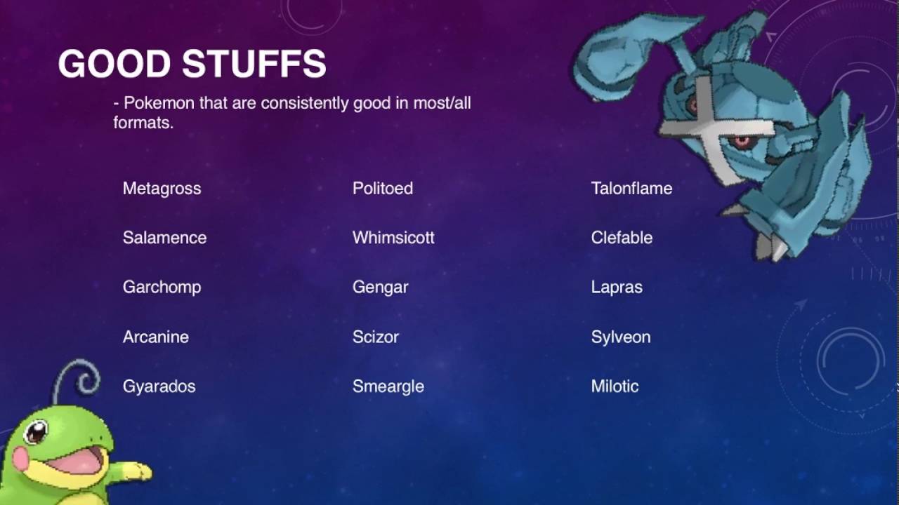 Pokemon Sun and Moon! Early VGC 17 Guide! w/ Jamie Kean, Jamie Boyt ...