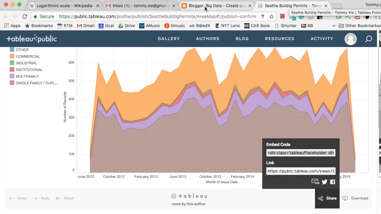 How To Embed Tableau Visuals On Blogger YouTube How To Embed Tableau Visuals On Blogger YouTube