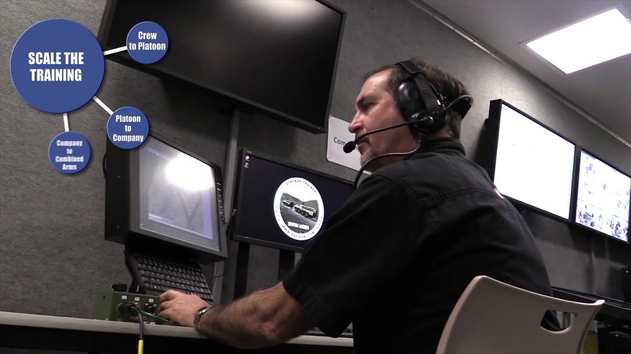 Raydon Combined Arms Training - YouTube