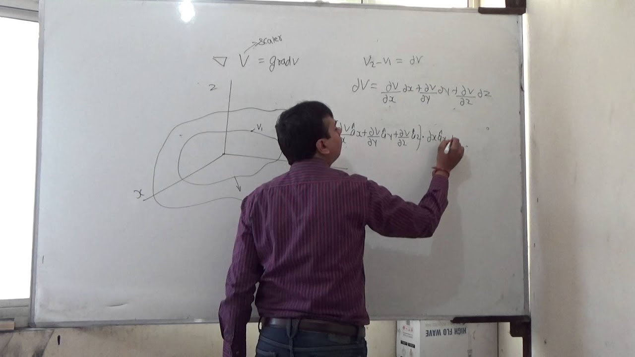 Del Operator, Gradient of a scalar - YouTube