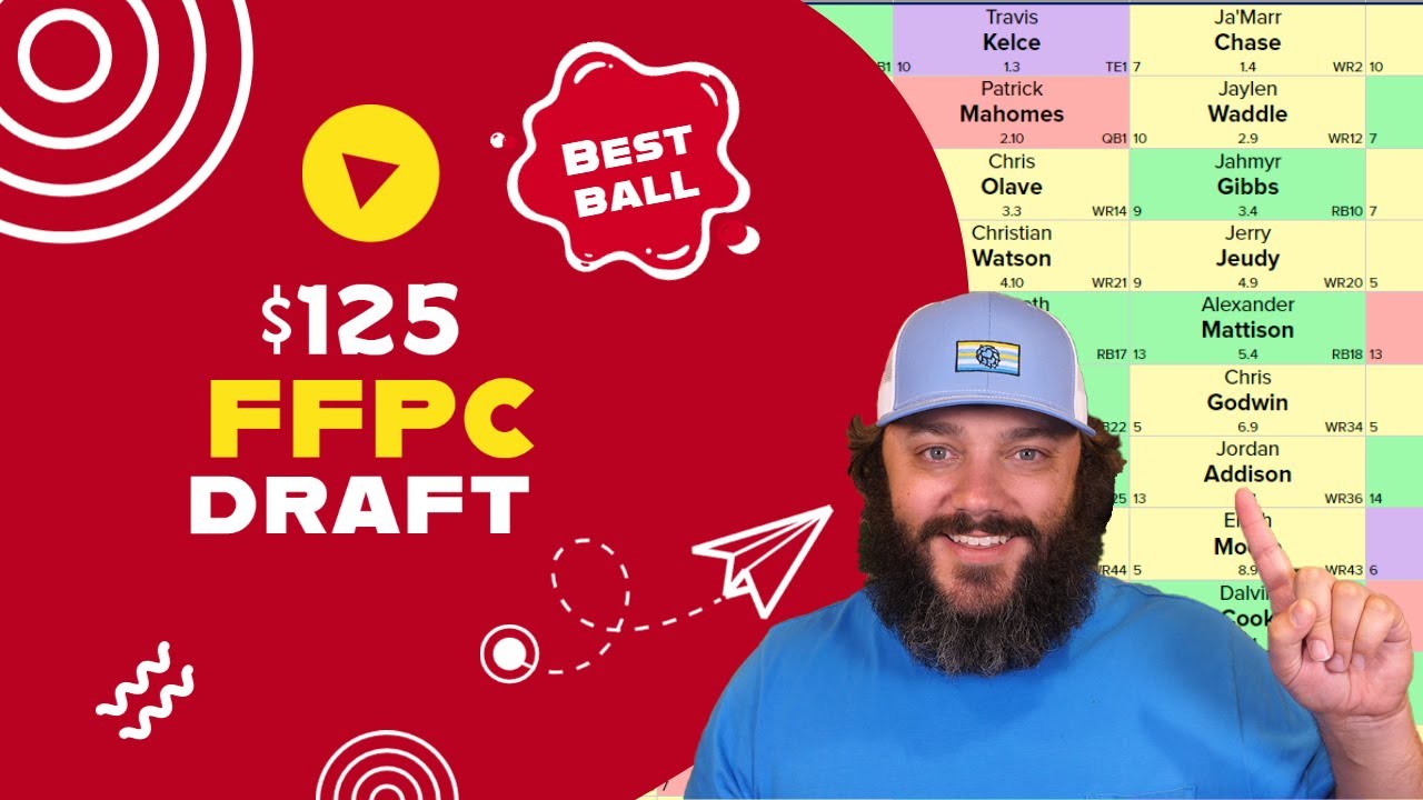 The Ultimate FFPC Draft Strategies Are Unveiled with Billy Muzio & The ...