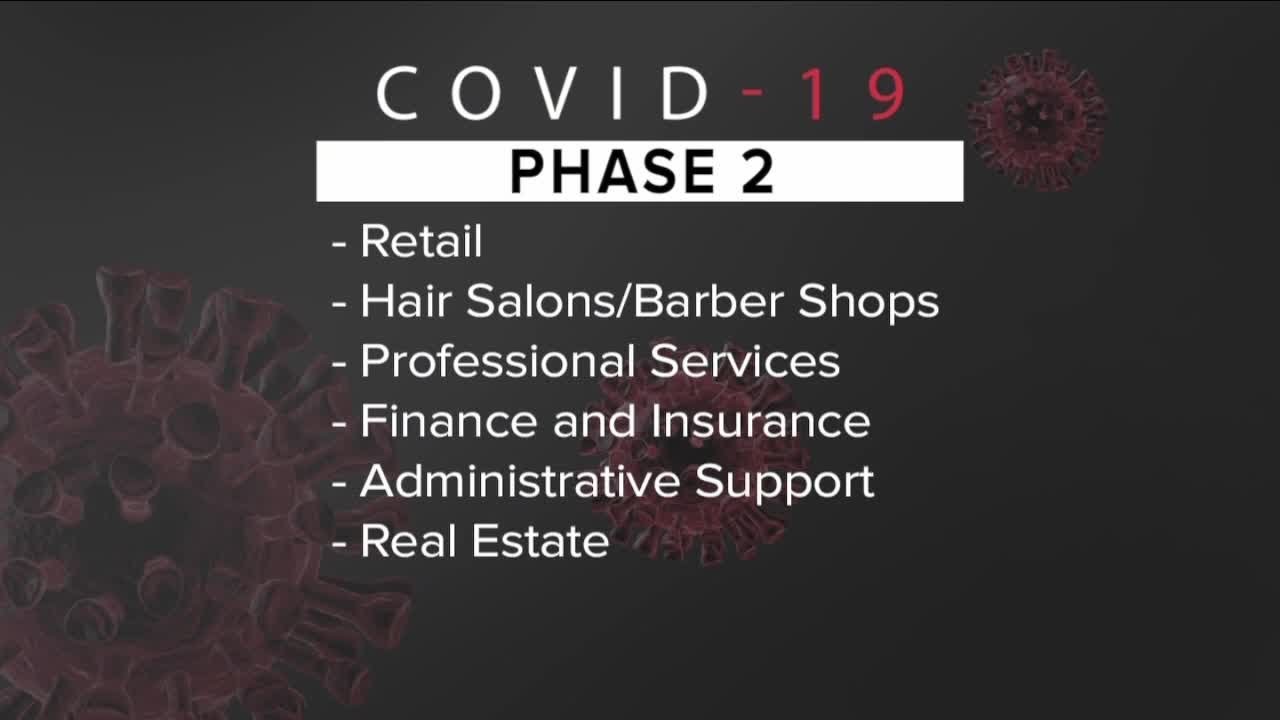 Cuomo: Western New York expected to begin Phase Two of reopening ...