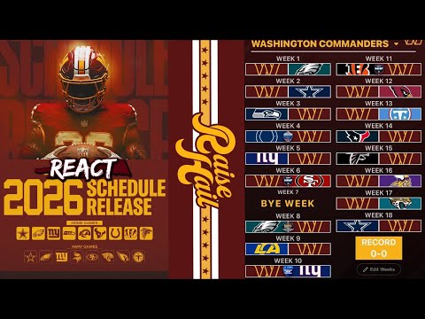 Commanders 2026-27 Schedule❗ Commanders Will Be Tested in 26' & If They Make Playoffs, SB Contender❗