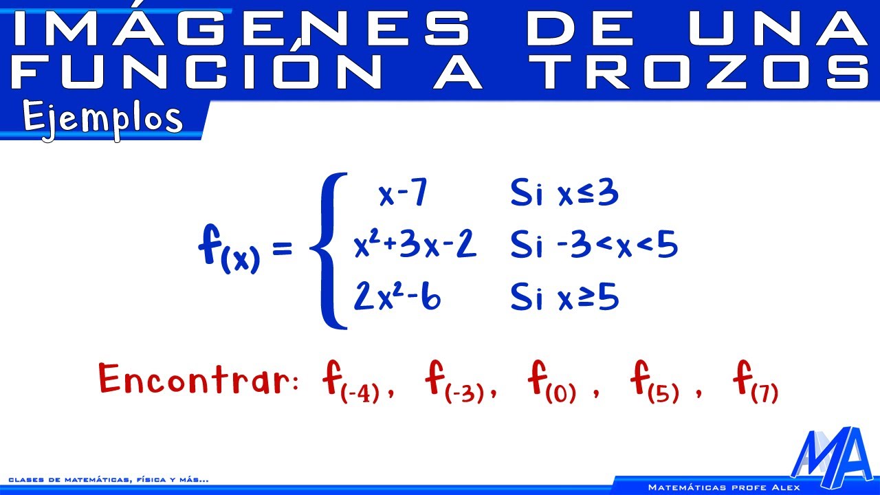 Imágenes de una función a trozos - YouTube