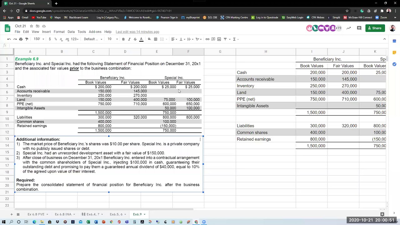Business Combination Variable Interest Entity Example - YouTube