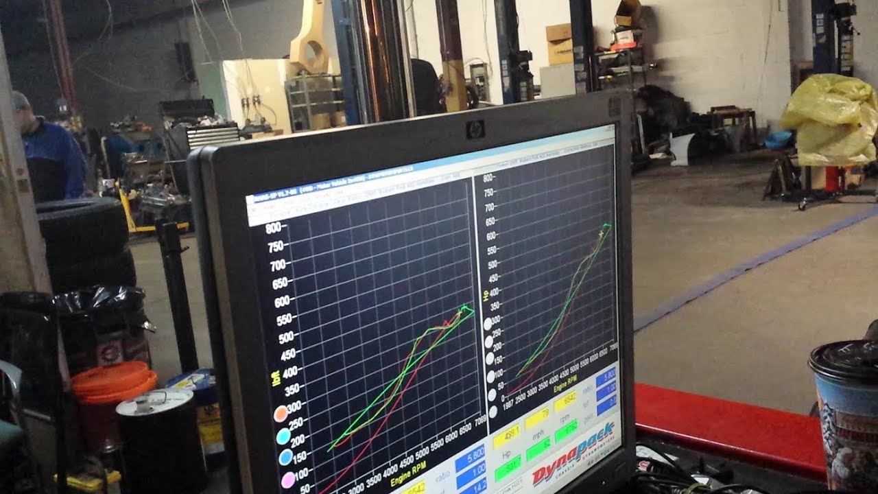 Built H22A GTX3582R @ 15PSI (1 Bar) Dyno - YouTube