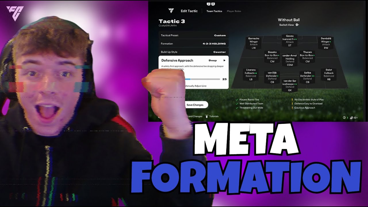 The Most META Formation in EAFC 25: (Explained) - YouTube