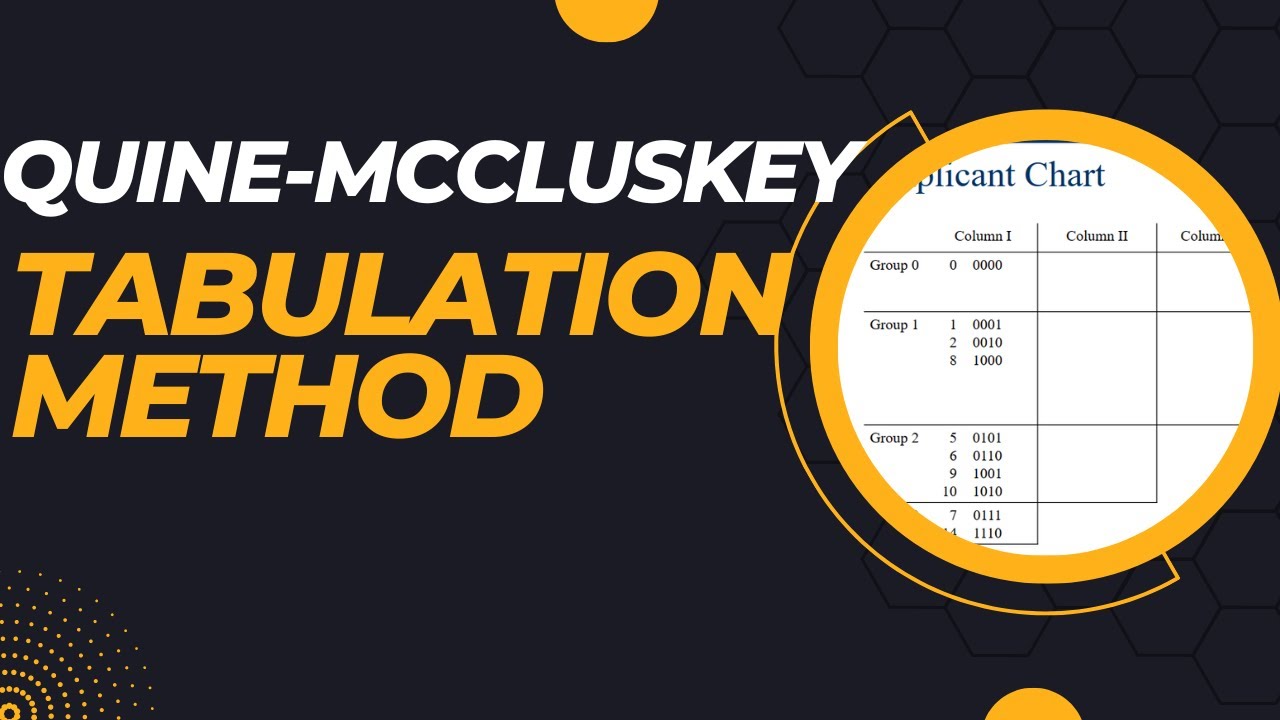Quine-McCuskey/ Tabulation Method - YouTube