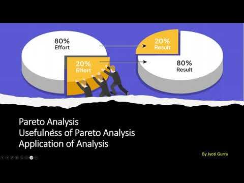 #9 Pareto Analysis | Usefulness of Pareto Analysis | Application of ...